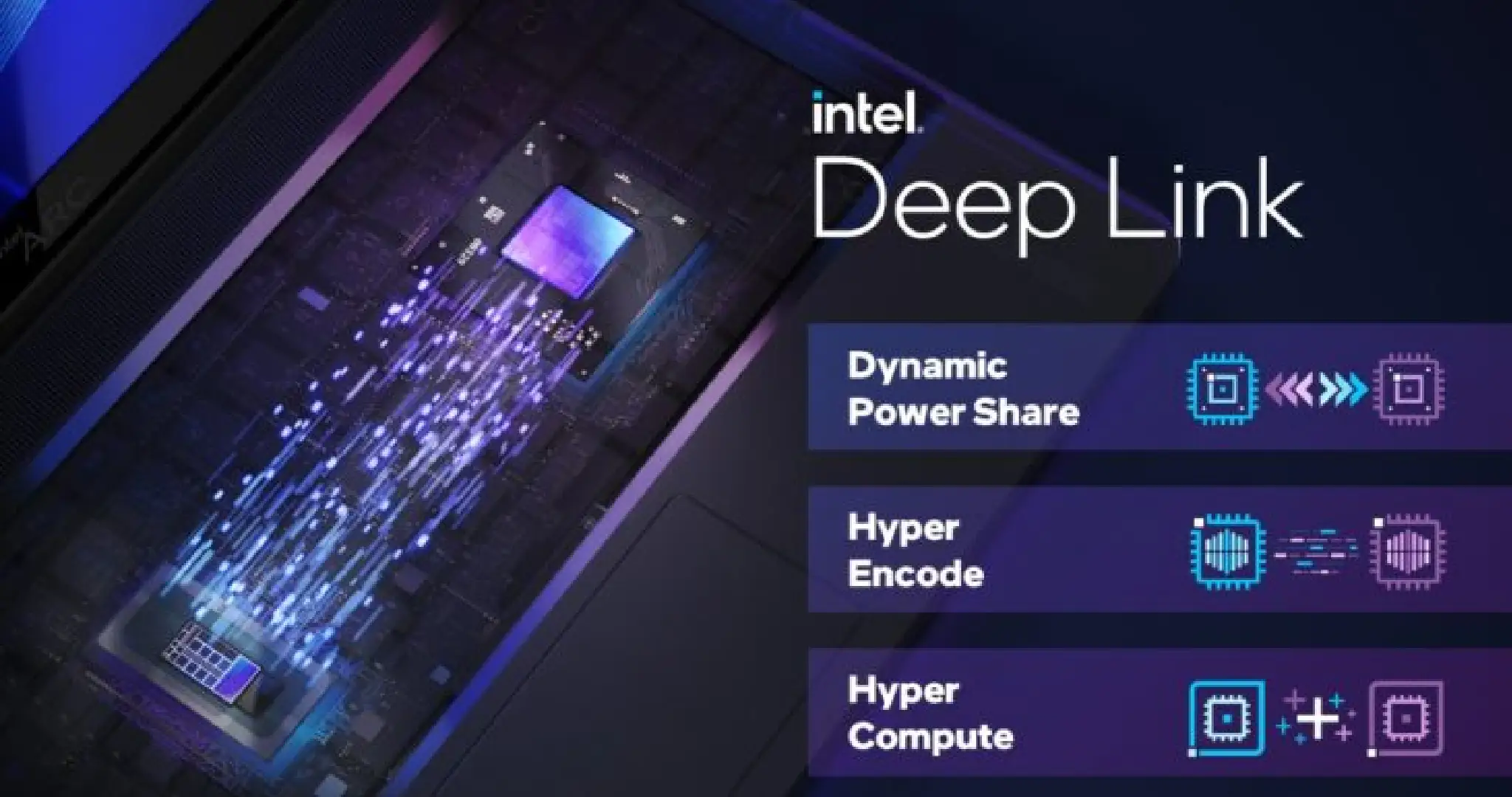 Intel Drops Deep Link, Leaves Users Without Future Support - IMP.NEWS